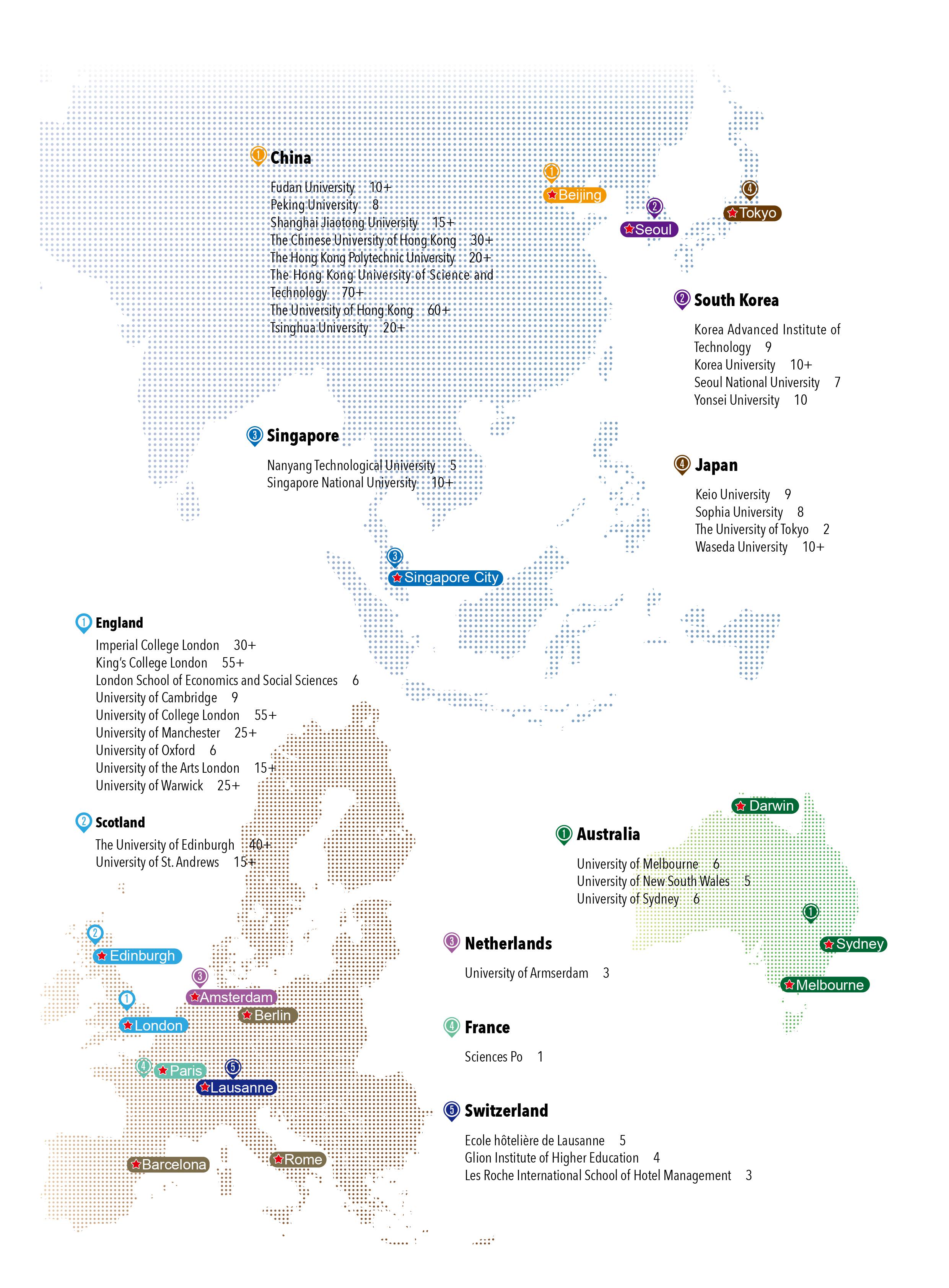 School Profile-上海中学国际部网站