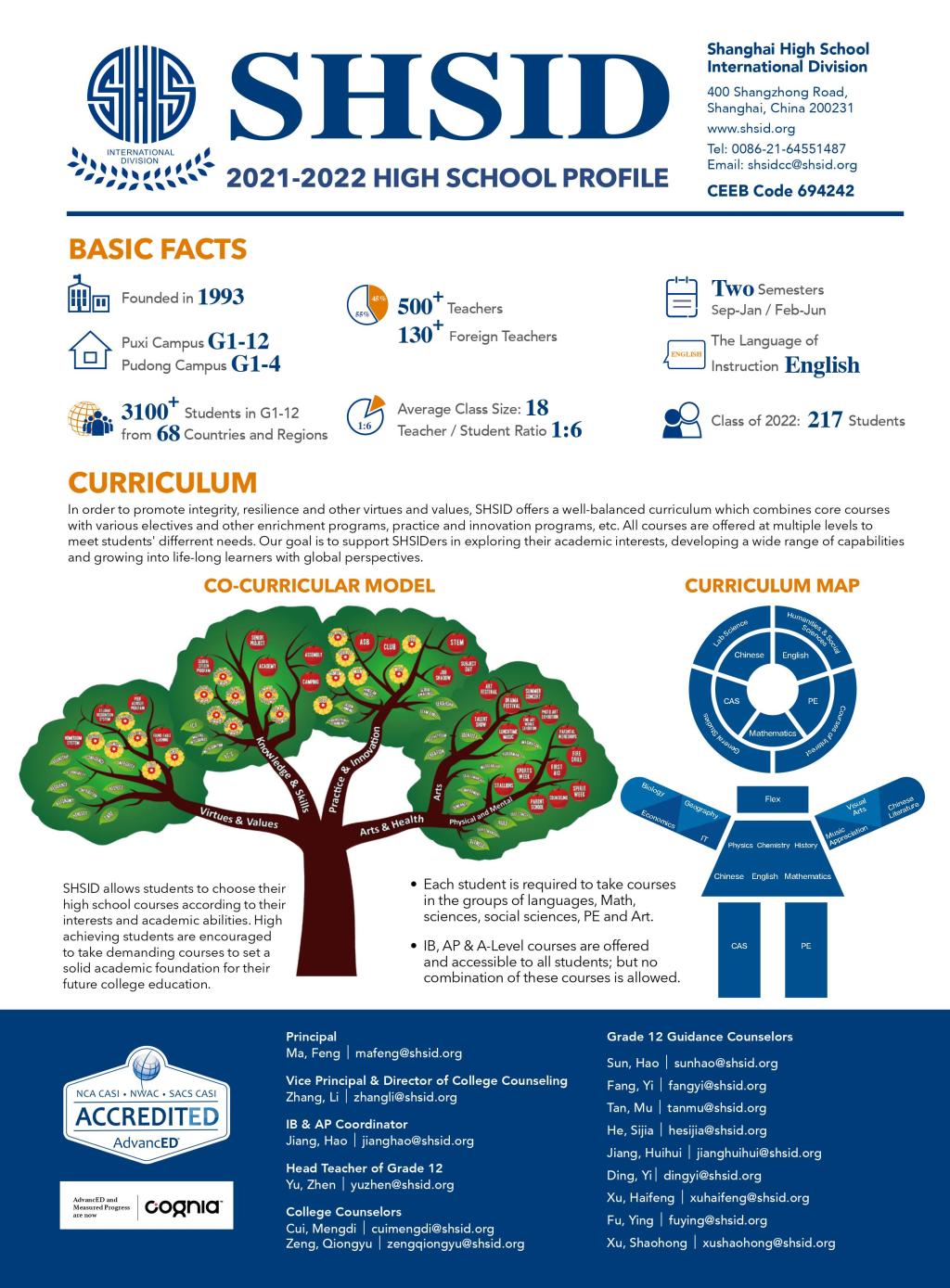 School Profile-Shanghai High School International Division