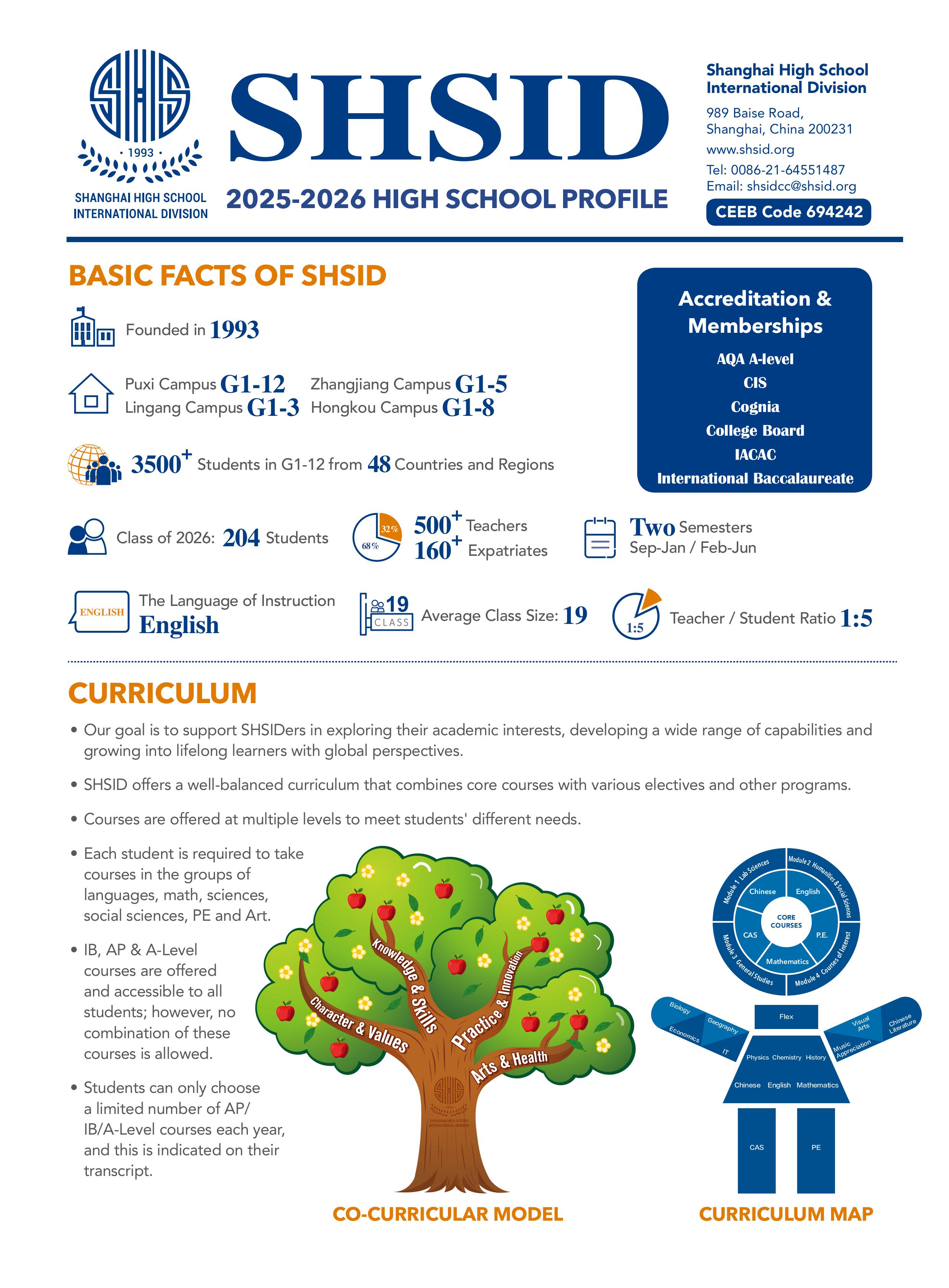 School Profile-Shanghai High School International Division